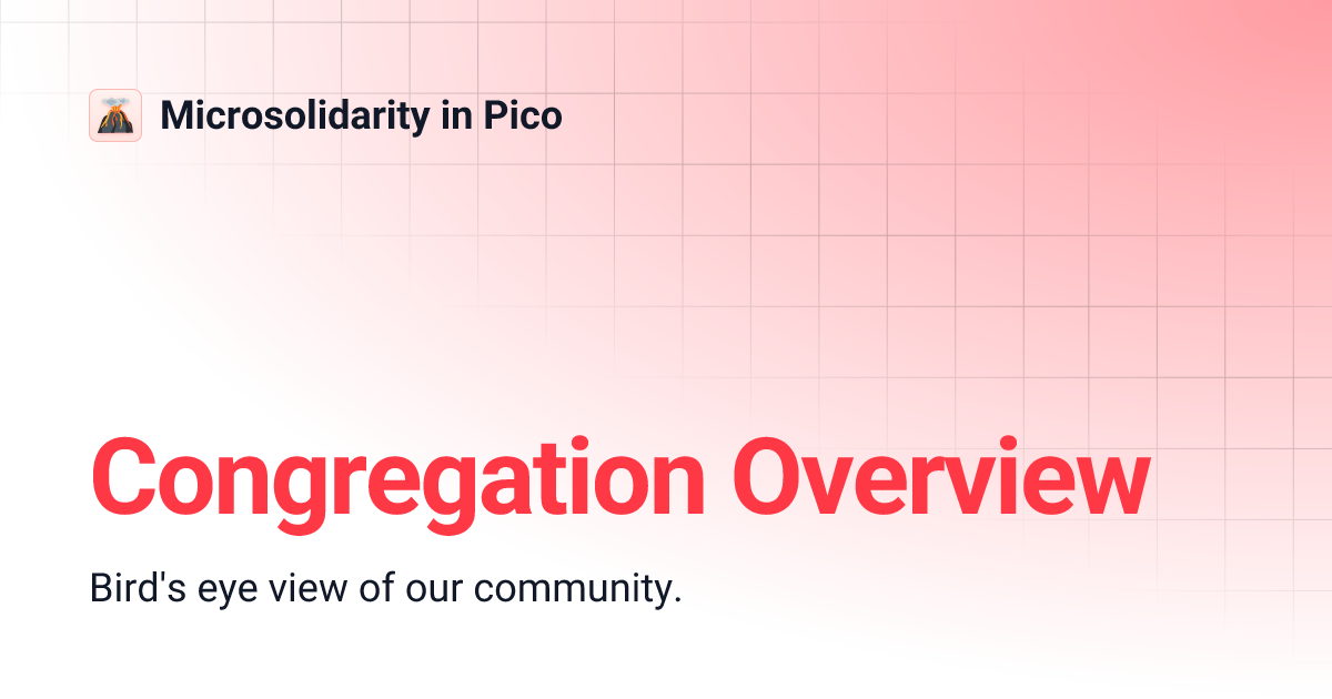 Congregation Overview | Microsolidarity in Pico